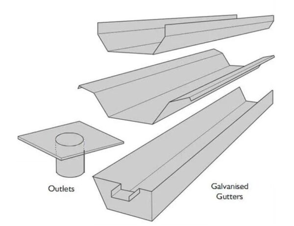 Box Profile Sheet Installation Instructions